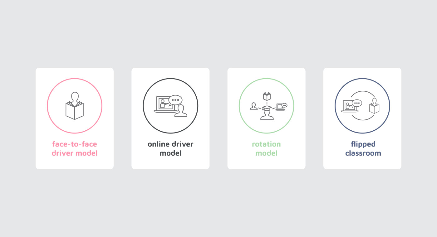 Blended learning: online and offline for effective learning