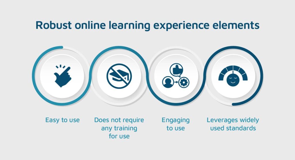 Learning experience: why it matters for personal growth?